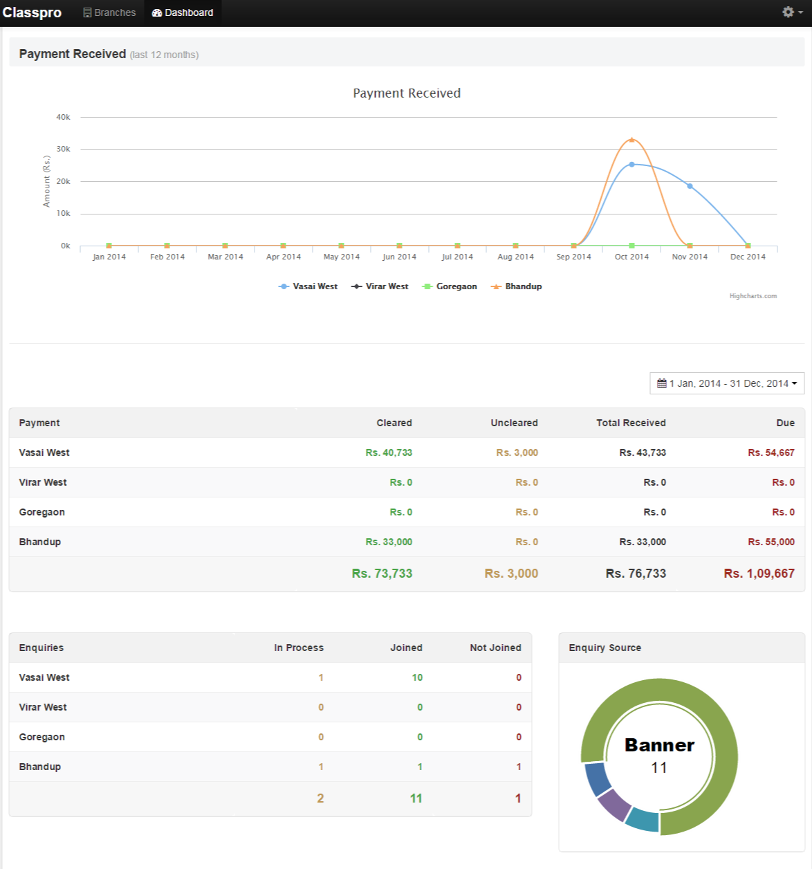 Discover new product features this December – Classpro Blog